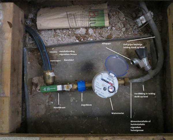 Loden leidingen | Dunea Duin & Water