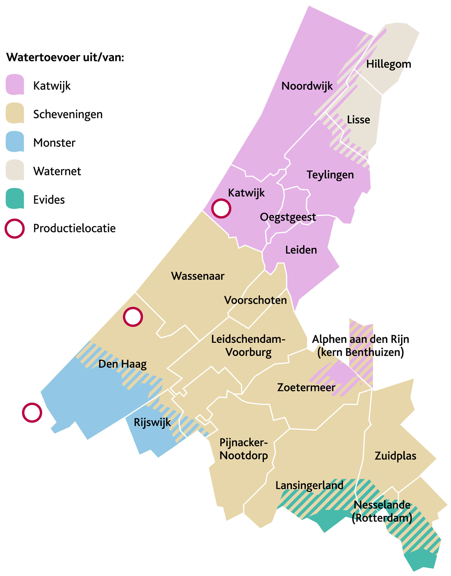 Waterkwaliteitsrapportages | Dunea Duin & Water